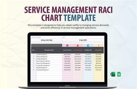 Free Editable Raci Templates In Excel To Download