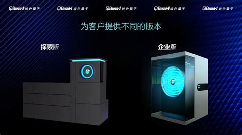 新质互融，算力共振：玻色量子发布新一代 550 计算量子比特相干光量子计算机 极客公园