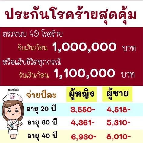 ใครมองหาประกันคุ้มครองโรคร้ายแรง เชิญทางนี้ Pantip