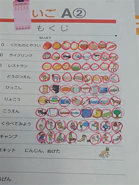 Yahooオークション 公文 くもん 英語 テキスト 10冊セット Kumon