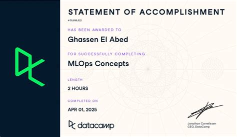 Mlops Llmops Ai Machinelearning Deeplearning Llms Monitoring Ghassen El Abed 13 Comments
