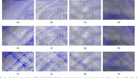 Figure 1 From A Filtering Based Framework For Optical Flow Estimation Semantic Scholar