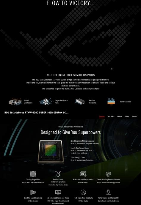 Asus Rog Strix Geforce Rtx™ 4080 Super 16gb Gddr6x Oc Edition Review Asus Rog Strix Geforce Rtx