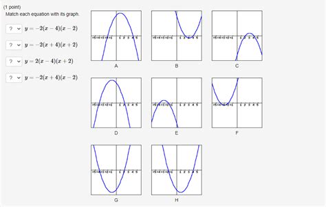 solved 1 point match each equation with its graph