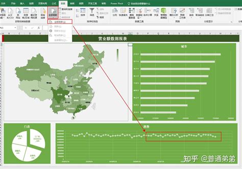 数据分析利用Power Query自动化报表 知乎
