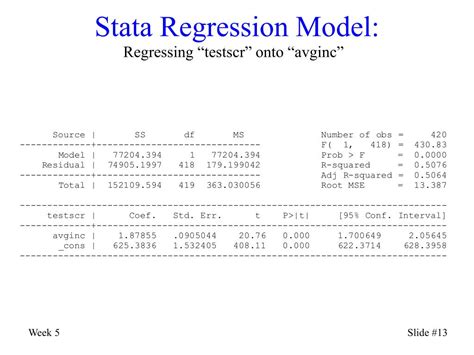 Ppt Adjusted R 2 Residuals And Review Powerpoint Presentation Free Download Id 6102119