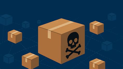 Npm Supply Chain Attack Exposes Private Repositories Aws Credentials And More — Real Time Open