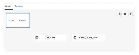 Delta Live Tablesを使ってみる Databricks Qiita