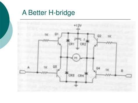 PPT DC Motor Control PowerPoint Presentation Free Download ID