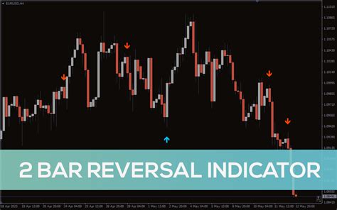 2 Bar Reversal Indicator For Mt4 Download Free Indicatorspot