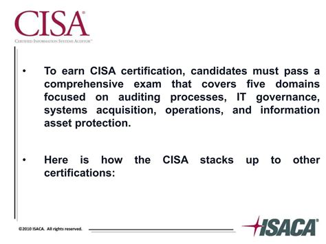 Ch CISA Ppt About CISA Certification PPT