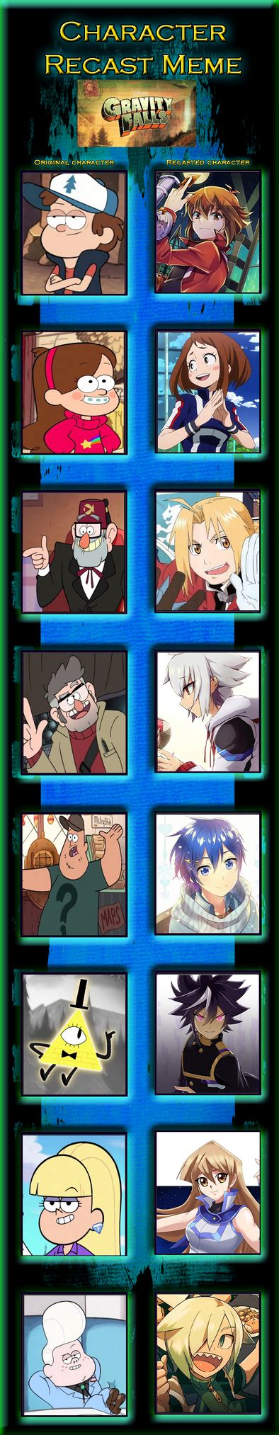 Gravity Falls Ar Style Recast Meme By Vasyl1 On Deviantart