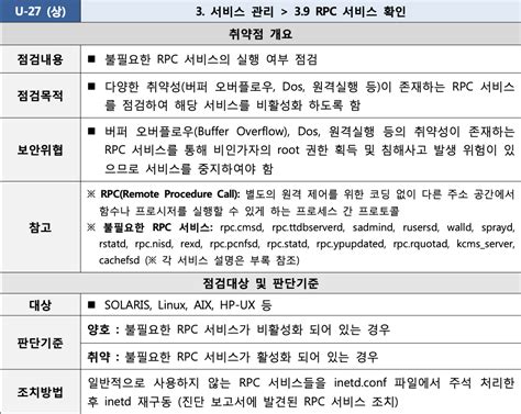 Linux U 27 상 Rpc 서비스 확인