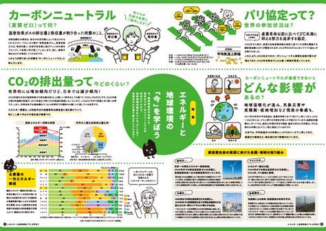 【1 1 08】 主要国の一次エネルギー構成 エネ百科｜きみと未来と。