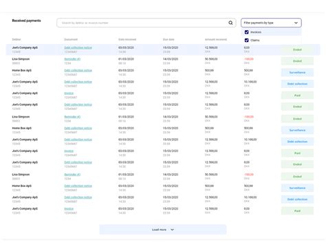 8 Types Of Javascript Functions Learn About The Different Types Of By Usman Naeem Medium