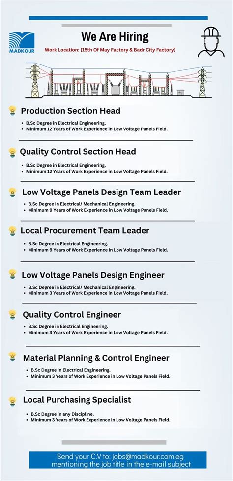 Mohamed Dawood Posted On Linkedin