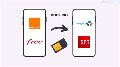 Où Trouver Le Code Rio Pour Conserver Son Numéro De Téléphone Korbens