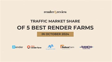 Fox Render Farm: A Complete Overview - VFXRendering