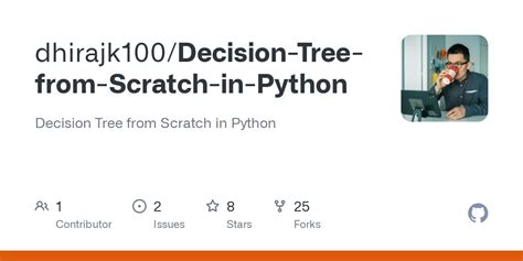 Github Dhirajk100decision Tree From Scratch In Python Decision Tree From Scratch In Python