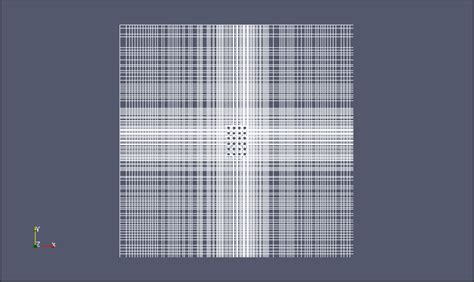 accuracy computational domain and grid resolution the area of interest