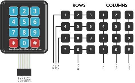 ¡aprende A Programar Un Teclado De Membrana Con Arduino En 5 Simples