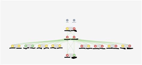Solved Ndfc 1212e Switch Ssh Unreachable Cisco Community