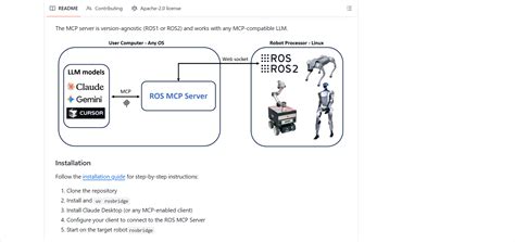 Understanding The Robot MCP Server Bridging AI And The Physical World Skywork Ai