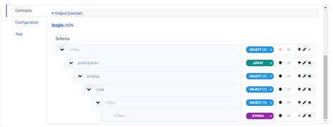 Data Action Get Value From Json Output Fro Data Actions Genesys