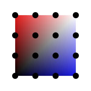 Space Efficient Wide Color Support Issue 4108 Gpuweb Gpuweb GitHub