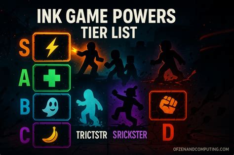 Roblox Ink Game Powers Tier List December 2025 All 5 Powers Ranked