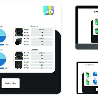 User Interface One Button Design Concept Providing An Overview Of The Download Scientific