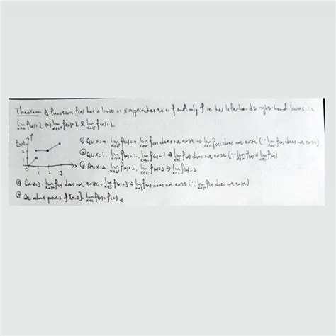 11 Theorem My Wiki Fandom