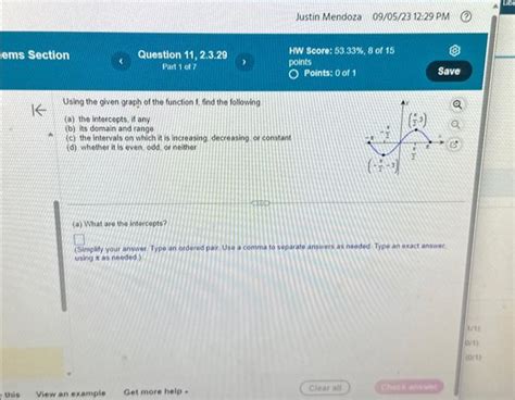 Solved Using The Given Graph Of The Function F Find The