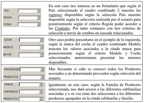 Informática 3 Access 21 Cuadros Combinados En Cascada