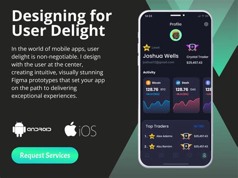 An Exceptional Figma UI UX Prototype Design For A Mobile App Upwork