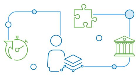 State And Local Government Esri Premium Support Services