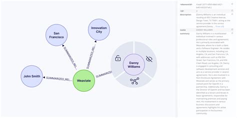 Exploring RAG And GraphRAG Understanding When And How To Use Both Weaviate