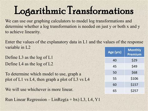 Logarithmic Transformations Pptx