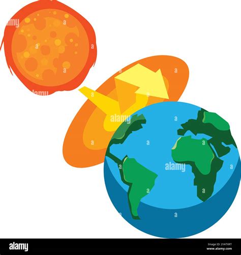 Greenhouse Effect Showing Solar Radiation Stock Vector Image And Art Alamy