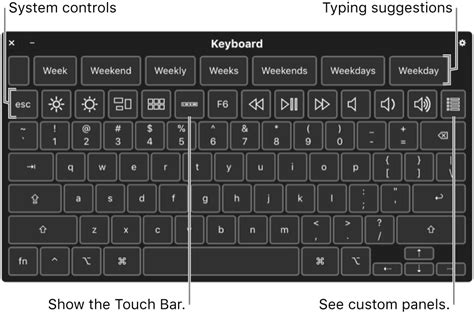 Accessibility Keyboard GPII Unified Listing