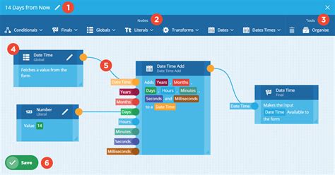Item Form Expressions Alloy Help