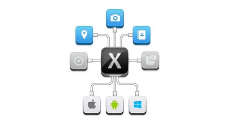 5 Steps To Starting A Xamarin Project