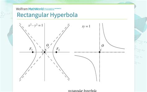 Rectangular Hyperbola From Wolfram Mathworld