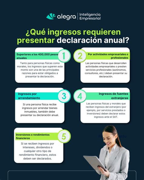 Conoce quiénes están obligados a presentar declaración anual