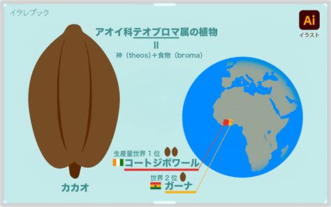 チョコレート カカオの効果やカカオポリフェノールロイズやvr施設 Chocolate