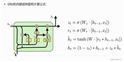 rnn lstm gru att等模型 学习笔记 nn gru csdn博客