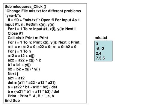 PPT Method Of Least Squares Least Squares Regression PowerPoint Presentation ID