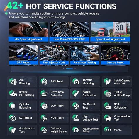 Heavy Duty Truck Diesel Diagnostic Scanner Tool Dpf Regen Idle Speed Adjustment 98841569565 Ebay