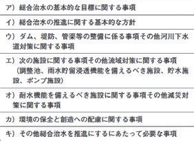 市町県民等と協働した総合治水対策の推進建設情報クリップけんせつPlaza