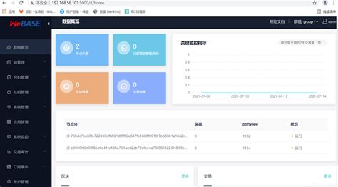 Linux下一键部署区块链网络webase（fisco Bcos）webase和fisco的区别 Csdn博客